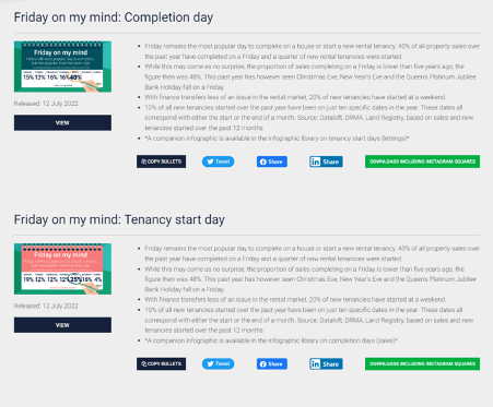 Case Study: Dataloft | SpotDev
